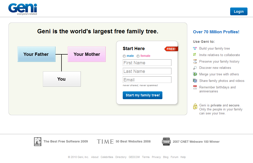 MyHeritage growing through Acquisitions